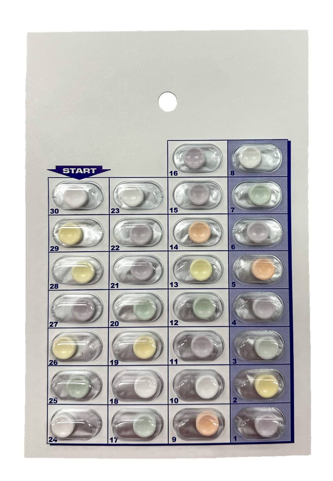 IHS Packaging Options | IHS Pharmacy